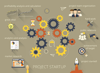 Business project startup process Royalty Free Vector Image