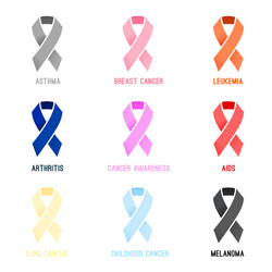 October 13 is the annual awareness day Royalty Free Vector