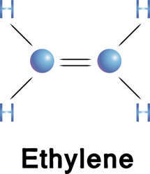 Ethylene Molecule Vector Images (over 100)