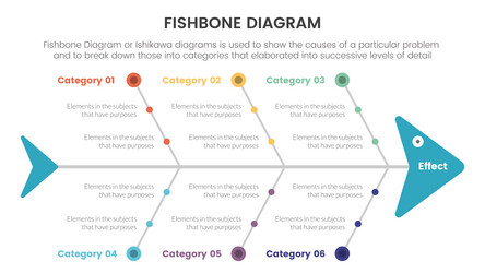 Fish Bone Diagram Vector Images (70)