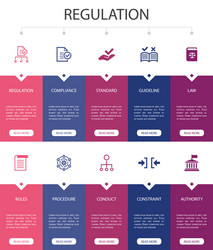 Regulation infographic design template compliance Vector Image