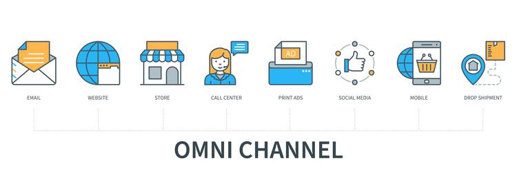 Omni channel infographics linear icons collection Vector Image