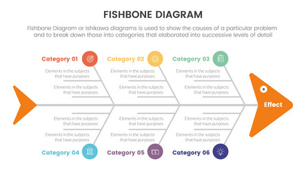 Fishbone diagram fish shaped infographic with big Vector Image