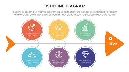 Fishbone diagram fish shaped infographic with big Vector Image