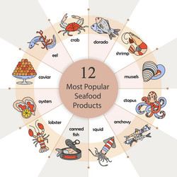 Most Popular Vector Images (over 2,400)