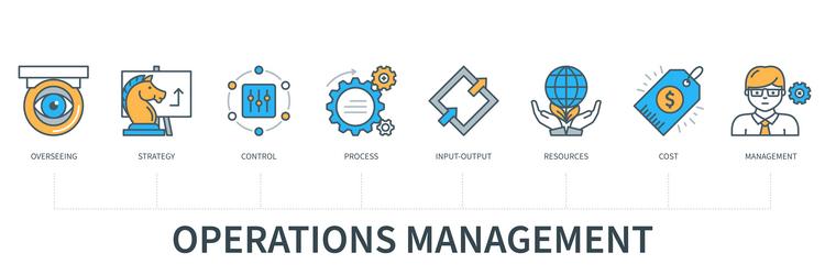 Management and working process concept Royalty Free Vector