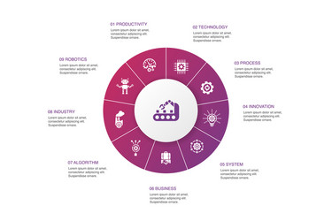 Automation Infographic Vector Images (over 9,500)