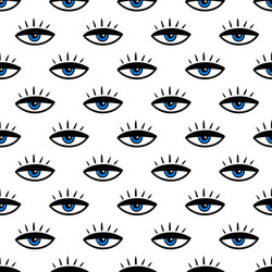 Third Eye Pattern Vector Images (over 380)