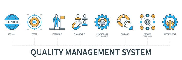 Iso 9001 quality management system Royalty Free Vector Image