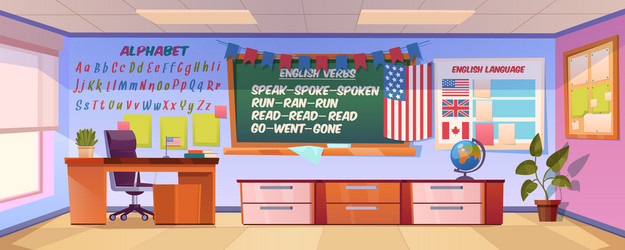 School teacher teaching english language Vector Image