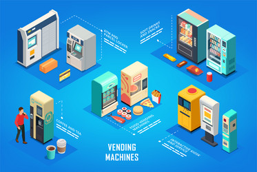 Vending Vector Images (over 9,900)