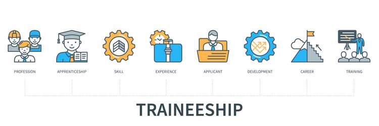 Traineeship banner with icons profession Vector Image