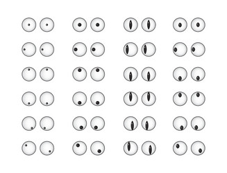 Cyclops emoticon Royalty Free Vector Image - VectorStock