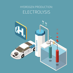 Hydrogen energy generation Royalty Free Vector Image