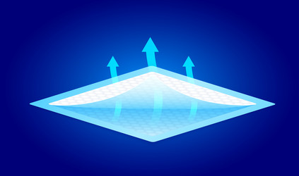 Absorbent Vector Images (over 18,000)