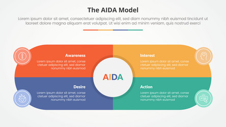 Aida marketing model infographic concept Vector Image