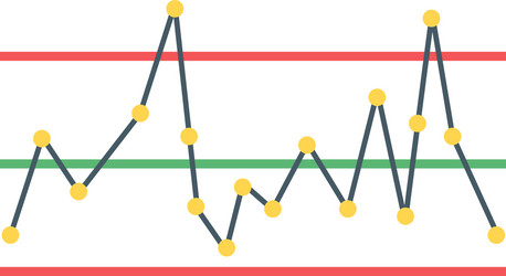 Control chart Royalty Free Vector Image - VectorStock