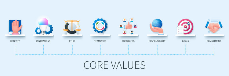 Core values infographics linear elements set Vector Image