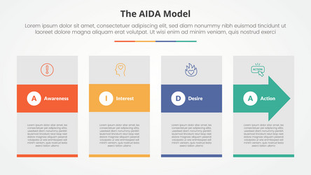 Aida marketing model infographic concept Vector Image