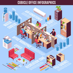 Office Cubicle Vector Images (over 520)