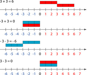 Mathematics Vector Images (over 110,000)
