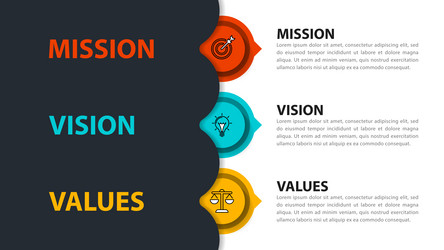 Infographics Mission Vision Vector Images (over 1,200)