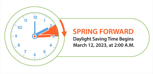 Daylight saving time info banner spring forward Vector Image