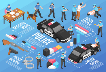 Police isometric infographics Royalty Free Vector Image