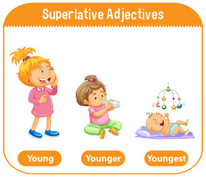 Adjectives Cartoon Vector Images (over 900)