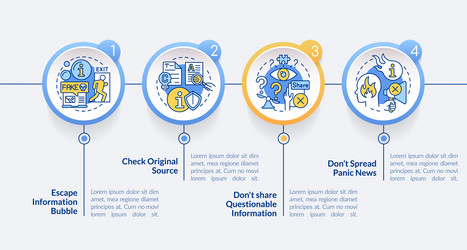 Misinformation Vector Images (over 600)