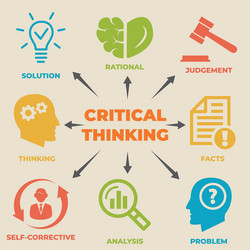 Critical thinking concept with icons and signs Vector Image