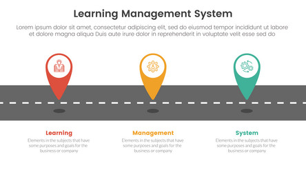 Lms learning management system infographic 3 Vector Image