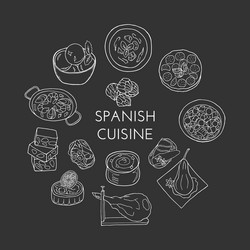 Tapas Sketch Vector Images (93)