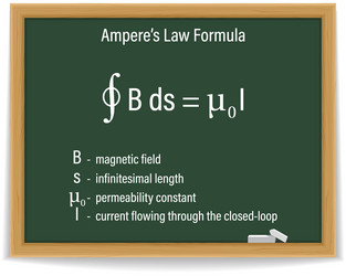 Stokes law formula Royalty Free Vector Image - VectorStock