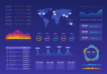 Data dashboard modern infographic ui interface Vector Image