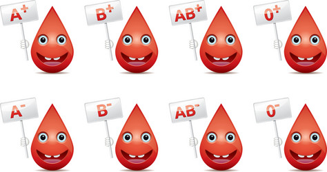 Blood Type Vector Images (over 4,500)