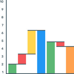 Waterfall Chart Vector Images (over 440)