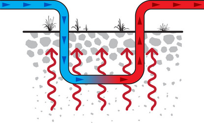 Geothermal Energy Infographics Vector Images (over 410)