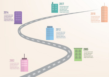 Timeline Curve Vector Images (over 620)