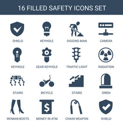 Free Safety Vector Images (over 15,000)