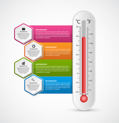 Infographics thermometer design template Vector Image