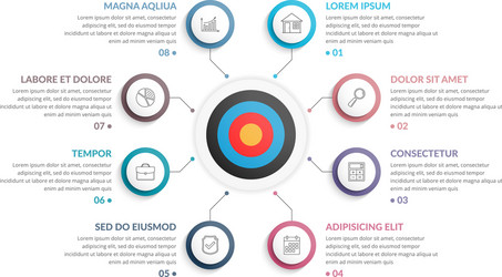 Bullseye Chart Template