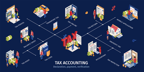 Accounting Abstract Vector Images (over 56,000)