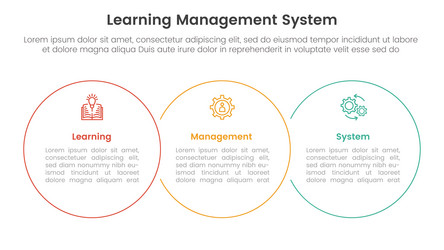 Lms learning management system infographic 3 Vector Image