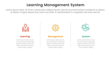 Lms learning management system infographic 3 Vector Image