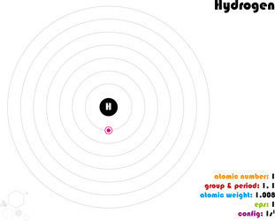 Hydrogen Infographic Vector Images (over 800)
