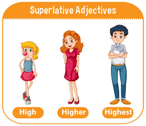 Opposite adjectives high and low Royalty Free Vector Image