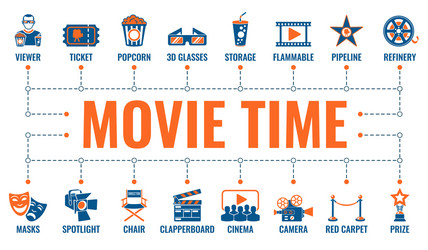 Vintage hollywood movie premiere signs Royalty Free Vector