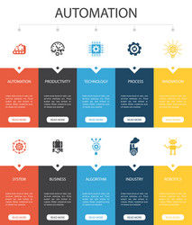 Automation icons infographic design template Vector Image