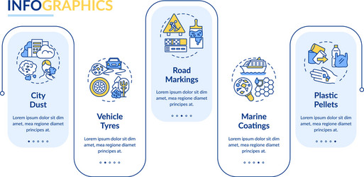 Upcycled materials infographic template Royalty Free Vector